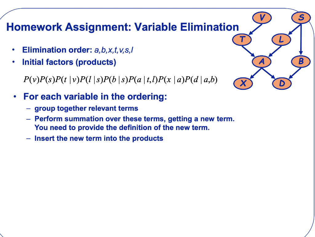 Solved Homework Assignment: Variable Elimination . | Chegg.com
