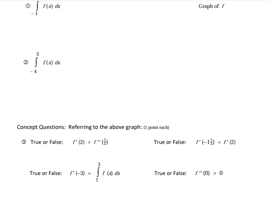 solved-1-the-graph-of-a-piecewise-function-at-the-right-chegg