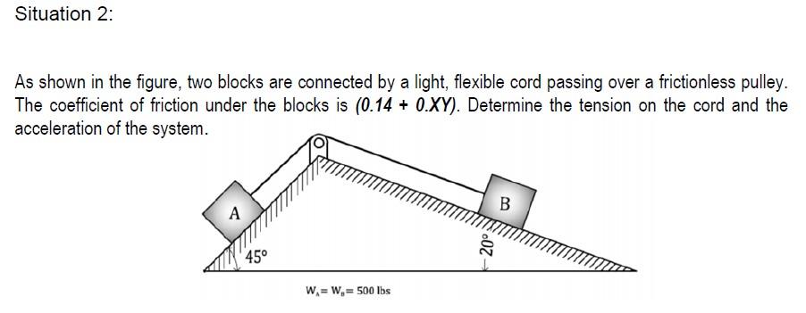 Solved Situation 2: As shown in the figure, two blocks are | Chegg.com