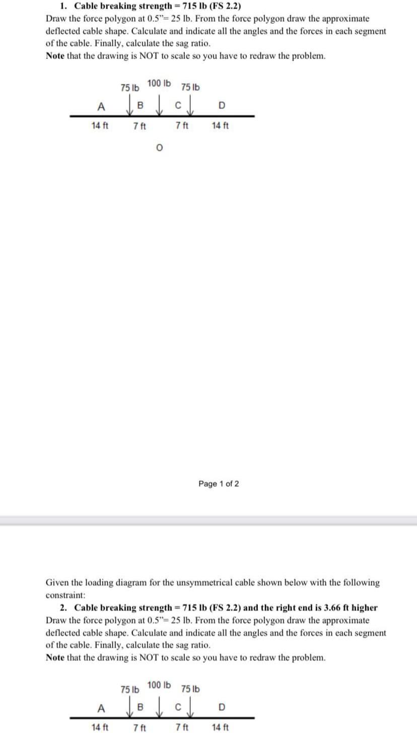 1. Cable breaking strength = 715 lb (FS 2.2) Draw the | Chegg.com