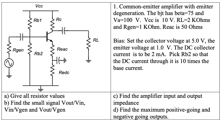Solved Vcc 1. Common-emitter amplifier with emitter | Chegg.com