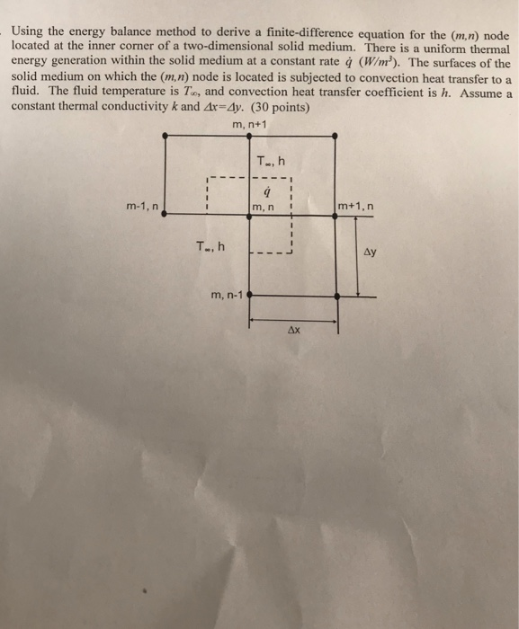 Using the energy balance method to derive a | Chegg.com