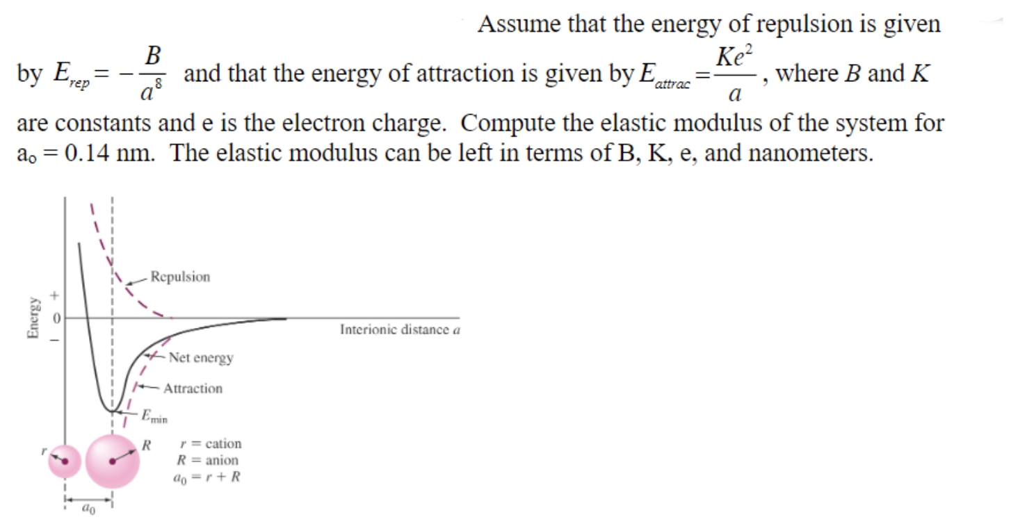 Solved — Assume that the energy of repulsion is given B Ke? | Chegg.com