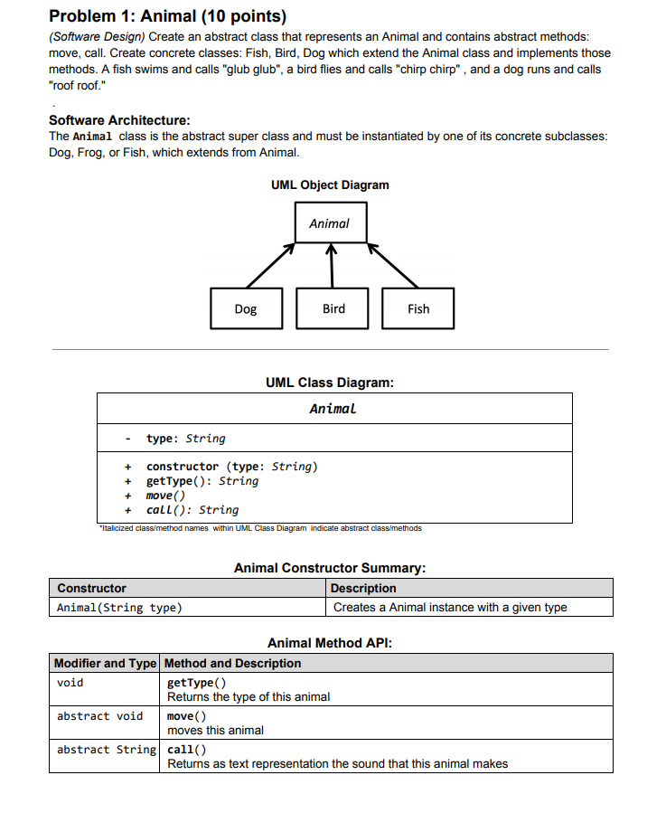 Solved Problem 1: Animal (10 points) (Software Design) | Chegg.com