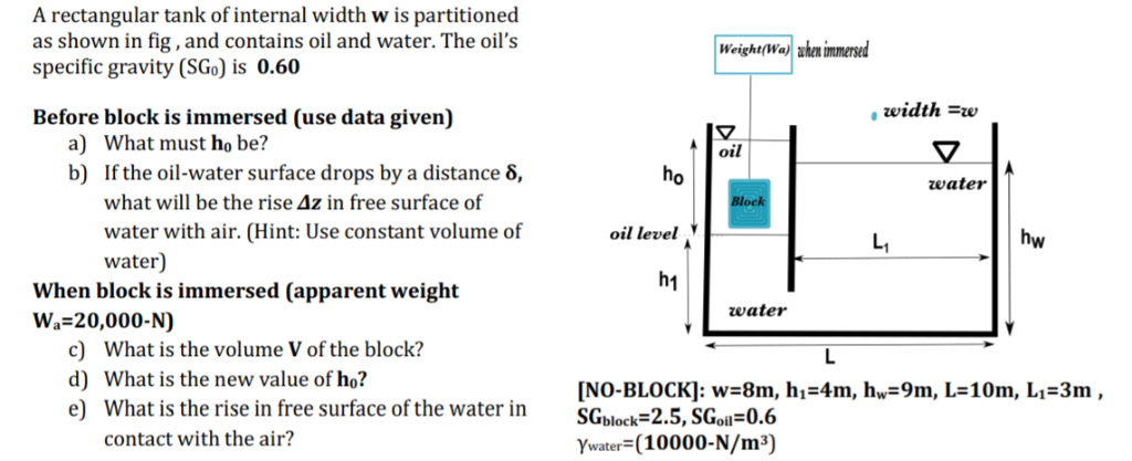 Solved A rectangular tank of internal width w is partitioned | Chegg.com