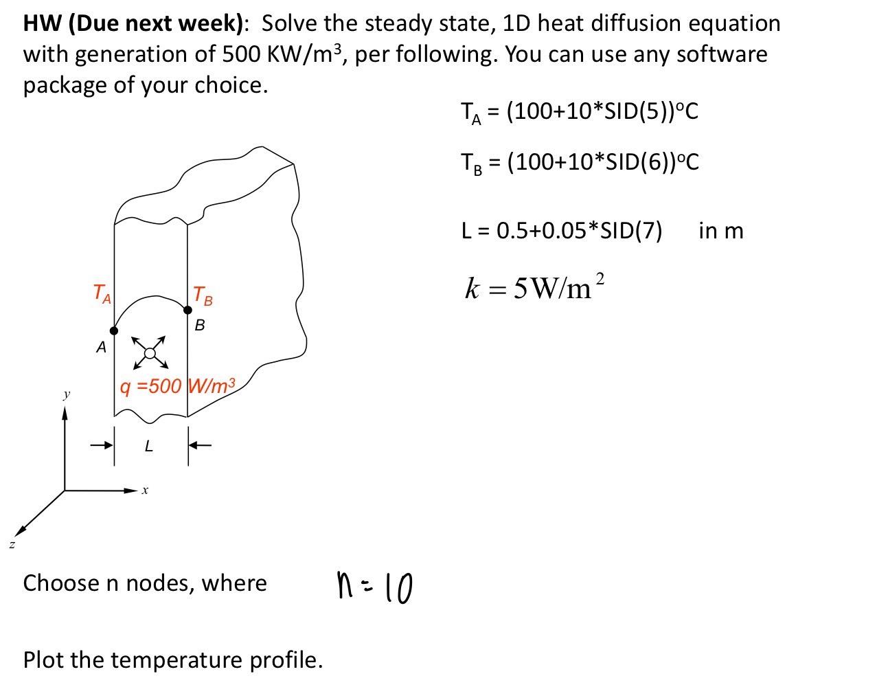 Solved HW (Due next week): Solve the steady state, 1D heat | Chegg.com