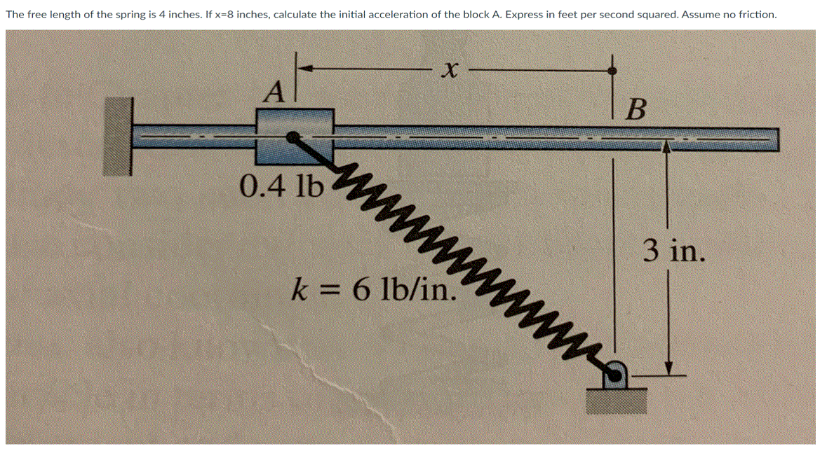 Solved The free length of the spring is 4 inches. If x=8 | Chegg.com