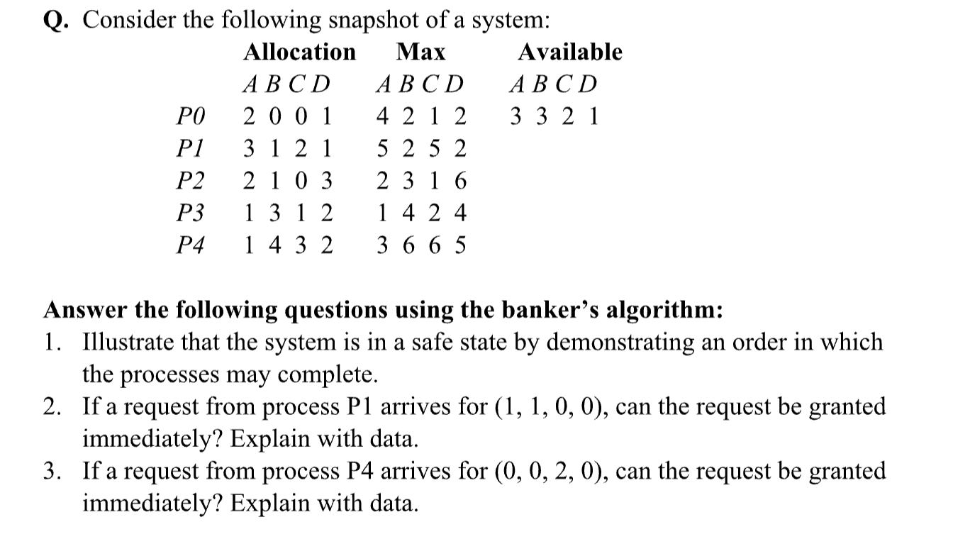 Solved Q. Consider the following snapshot of a system: | Chegg.com