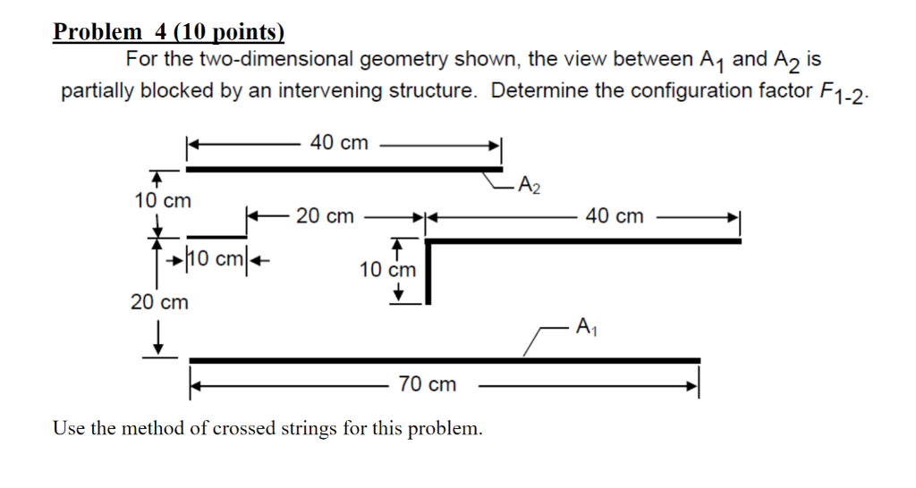 Solved Problem 4(10 points) For the two-dimensional geometry | Chegg.com