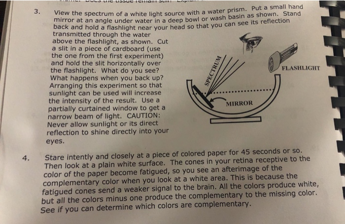 Solved 3. View the spectrum of a white light source with a | Chegg.com