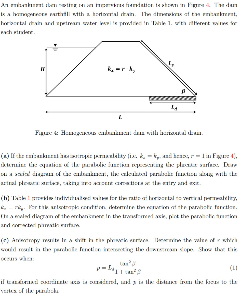 An embankment dam resting on an impervious foundation | Chegg.com