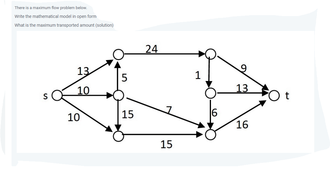 Solved There Is A Maximum Flow Problem Below Write The 