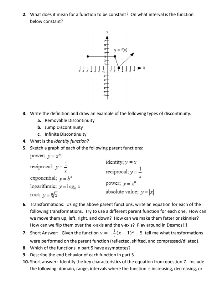 Solved Unit 3 Test: Graph Behavior The Unit 3 test is | Chegg.com