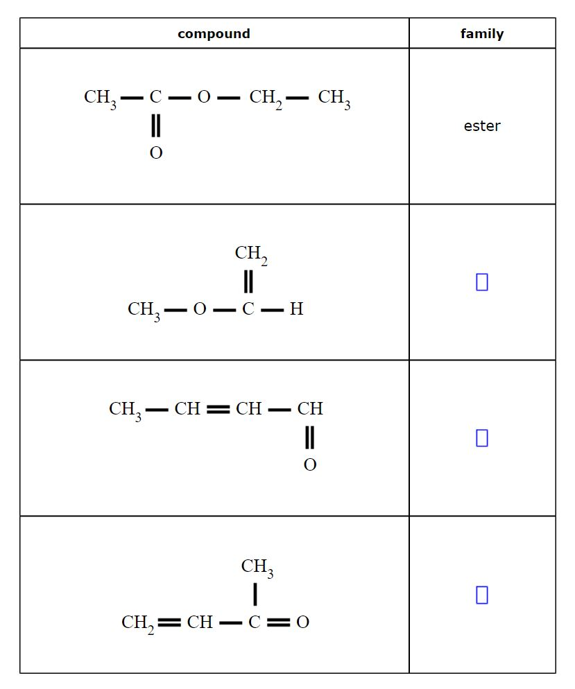 Solved Name the family to which each organic compound | Chegg.com