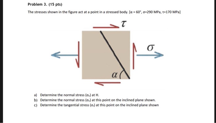 Solved Problem 3. (15 pts) The stresses shown in the figure | Chegg.com Solved Problem 3. (15 pts) The stresses shown in the figure | Chegg.com