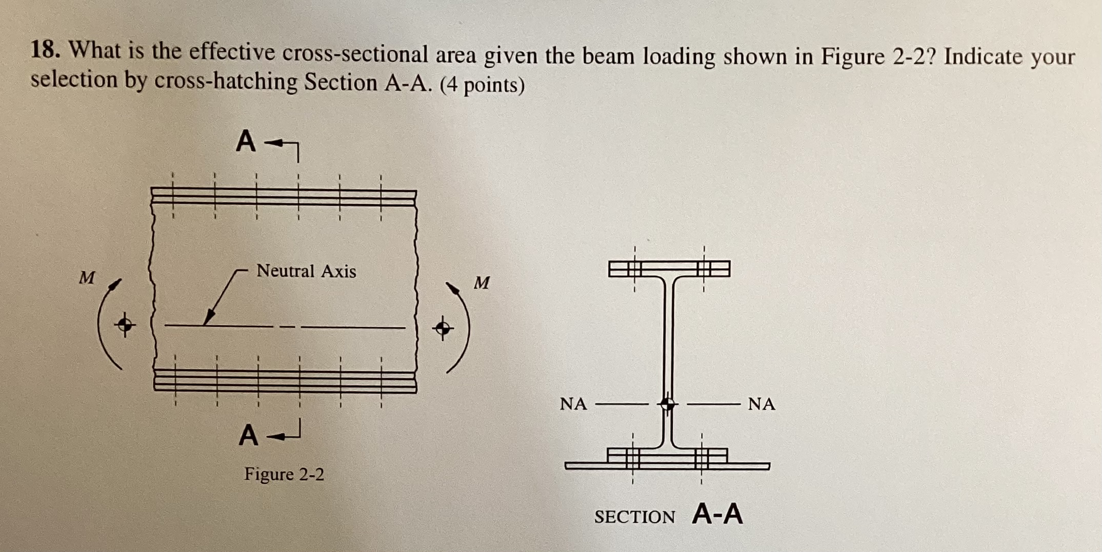 What is the effective cross-sectional area given the | Chegg.com