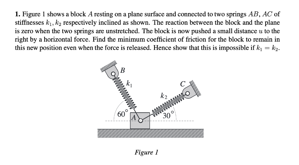 Solved 1. Figure 1 shows a block A resting on a plane | Chegg.com