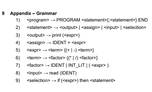 Solved The Java program "Lex.java" is equivalent to the | Chegg.com