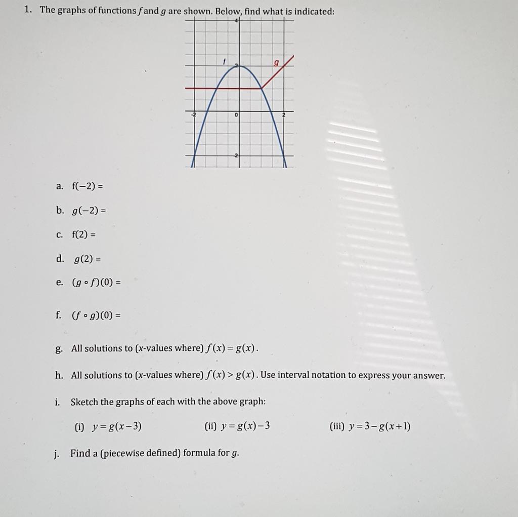 Solved 1. The graphs of functions fand g are shown. Below, | Chegg.com