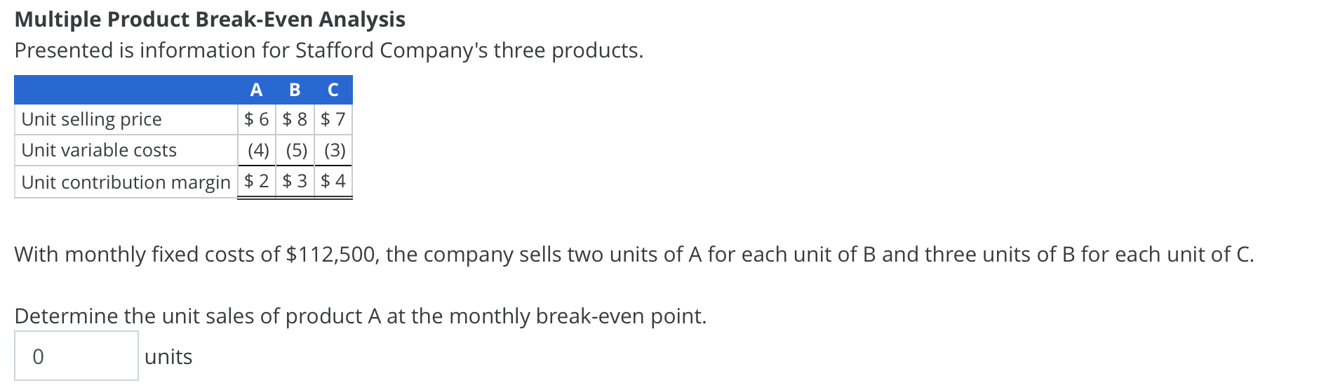 Solved Multiple Product Break-Even Analysis Presented is | Chegg.com