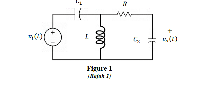 Solved Figure 1 [Rajah 1](d) Evaluate the range of the gain | Chegg.com