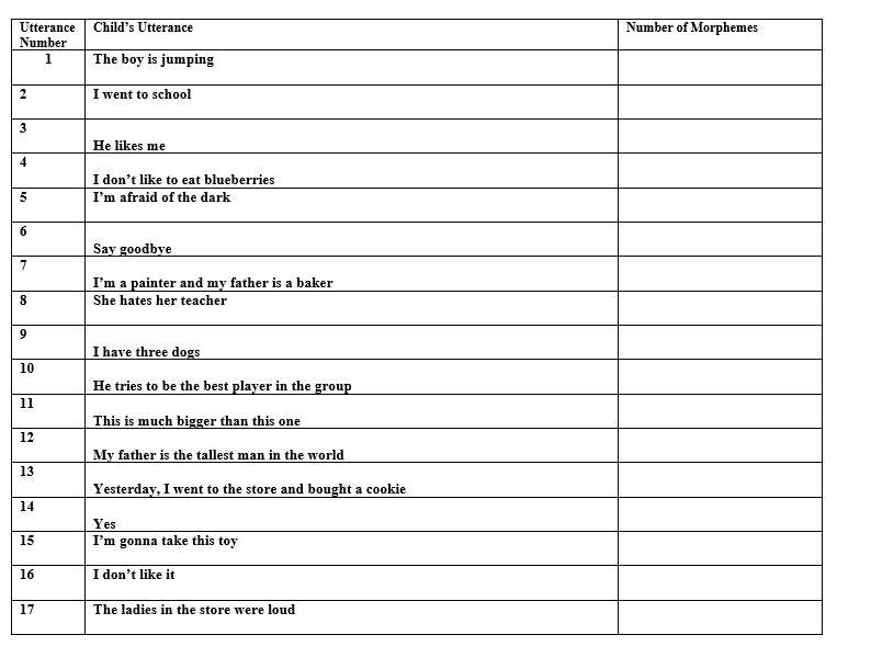 Solved Utterance Child's Utterance Number 1 2 3 فيا 4 5 6 7 | Chegg.com