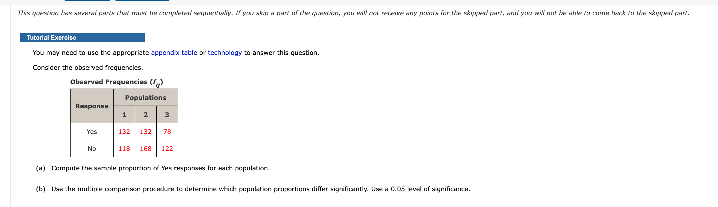 Solved Tutorial Exercise (a) Compute the sample proportion | Chegg.com