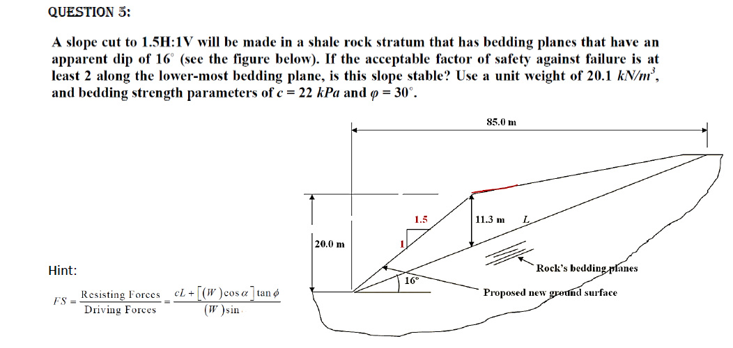Solved A slope cut to 1.5H:1 V will be made in a shale rock | Chegg.com