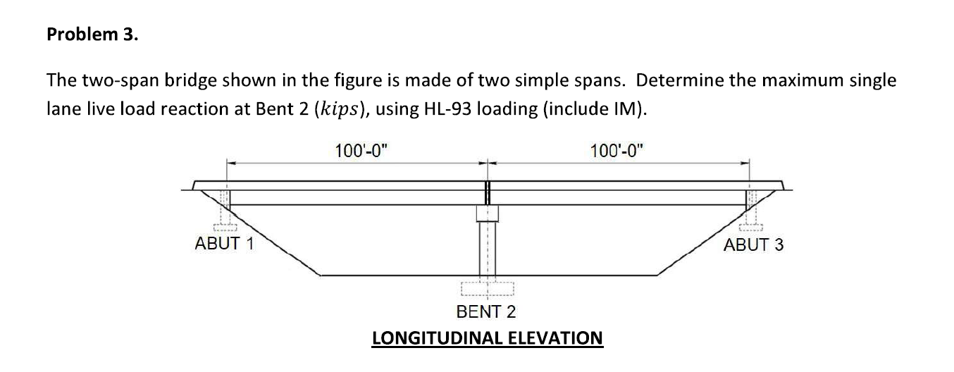Problem 3. The two-span bridge shown in the figure is | Chegg.com