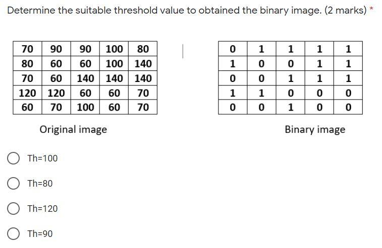 Solved * Determine the suitable threshold value to obtained | Chegg.com