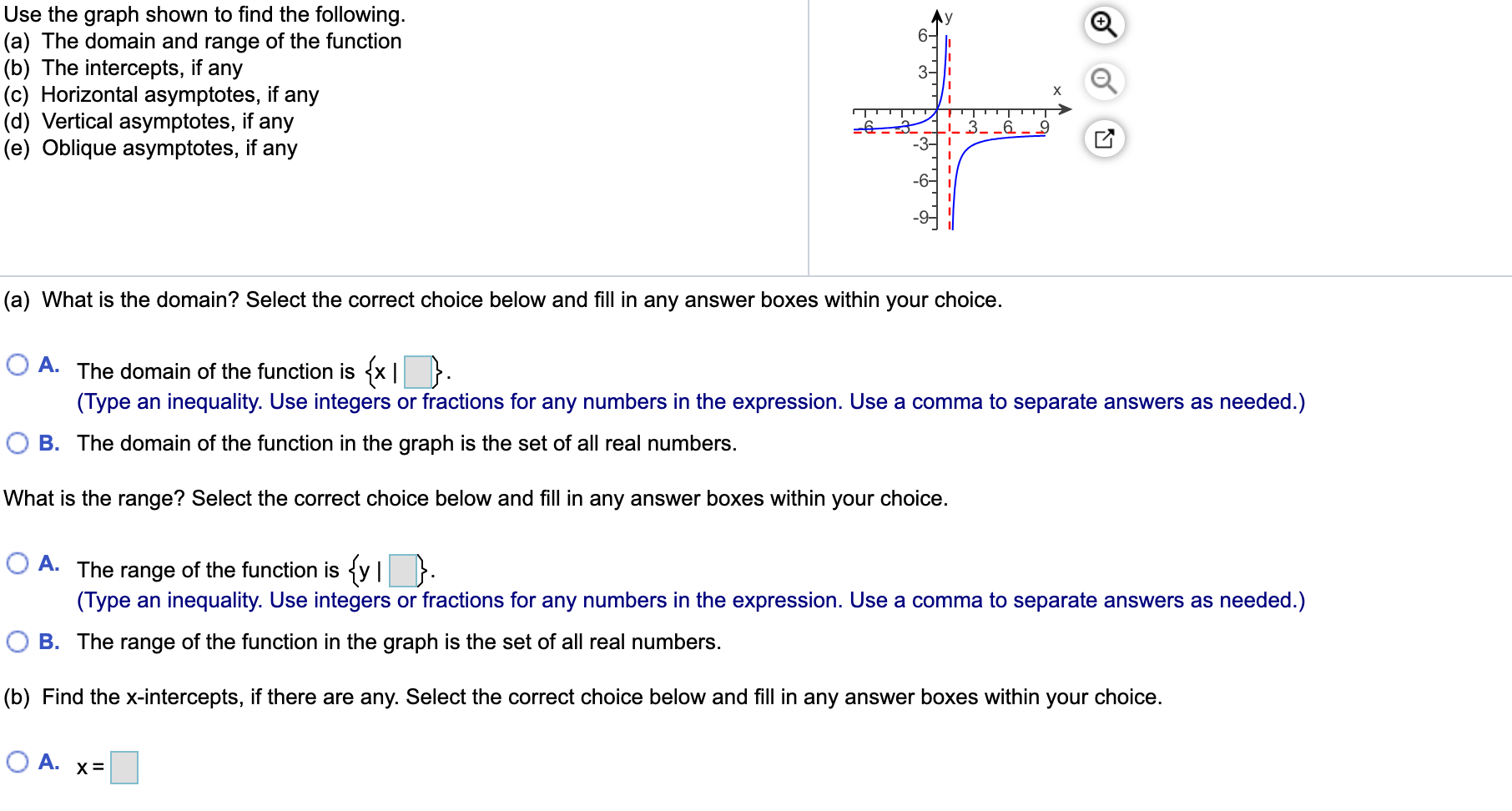 Solved 6- 3- Use the graph shown to find the following. (a) | Chegg.com