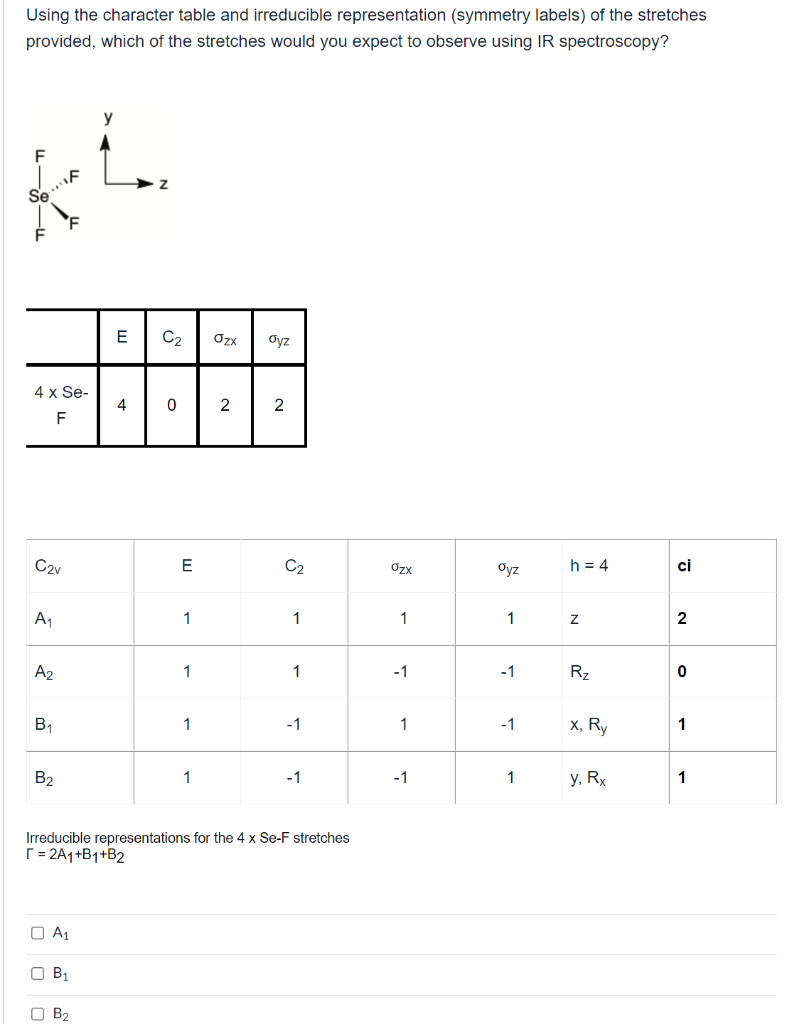 Solved Using the character table and irreducible | Chegg.com