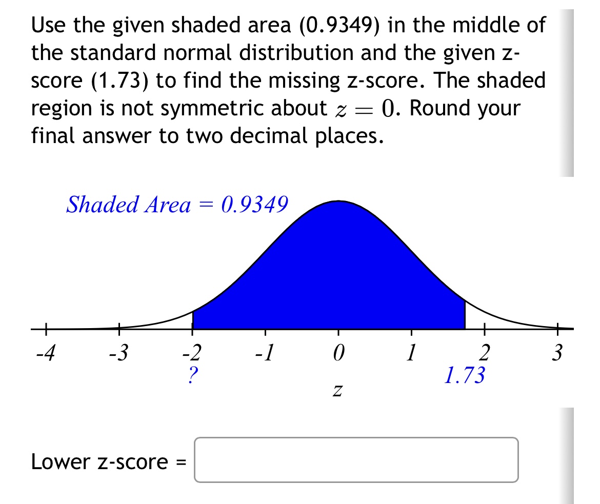 Solved Use the given shaded area (0.9349) in the middle of | Chegg.com