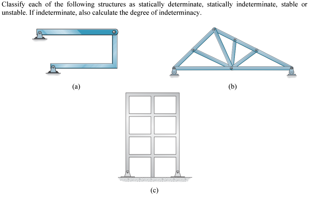 Solved Classify each of the following structures as | Chegg.com