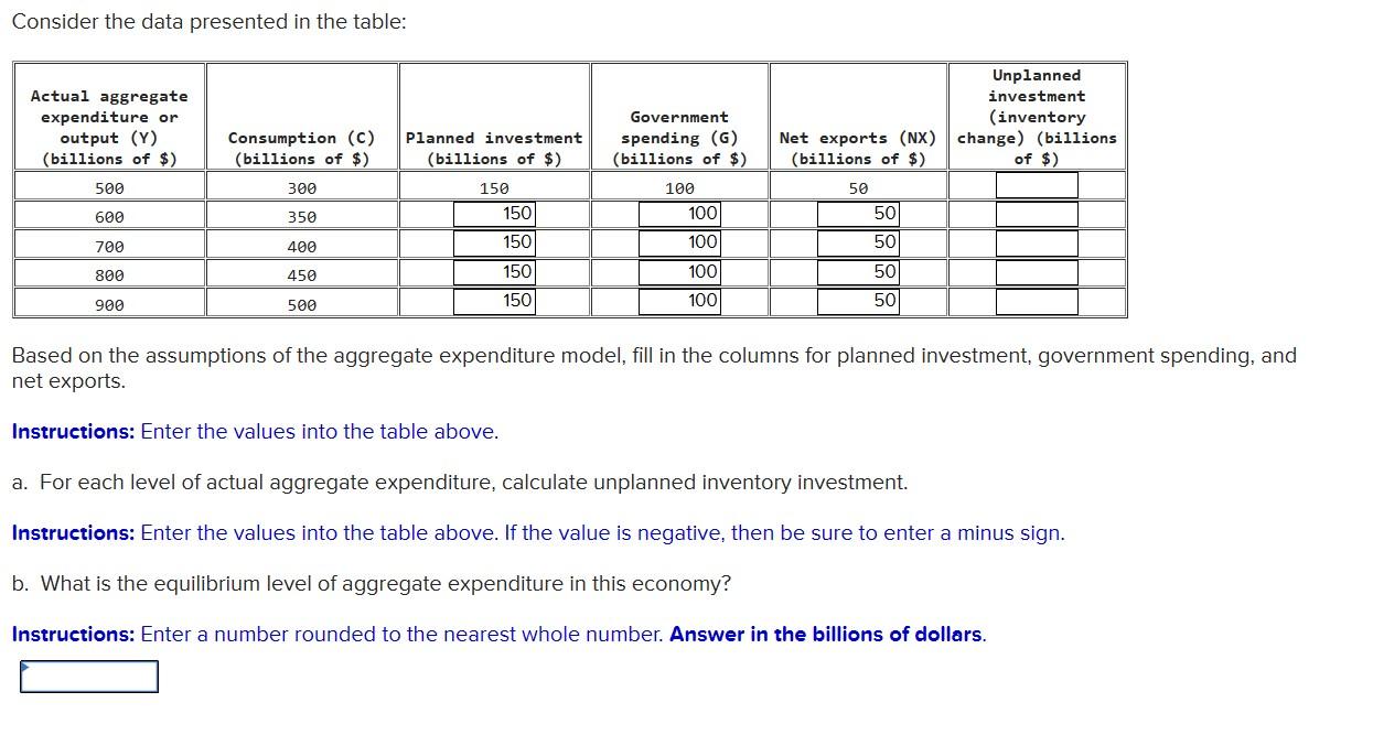 Solved Consider the data presented in the table: Based on | Chegg.com
