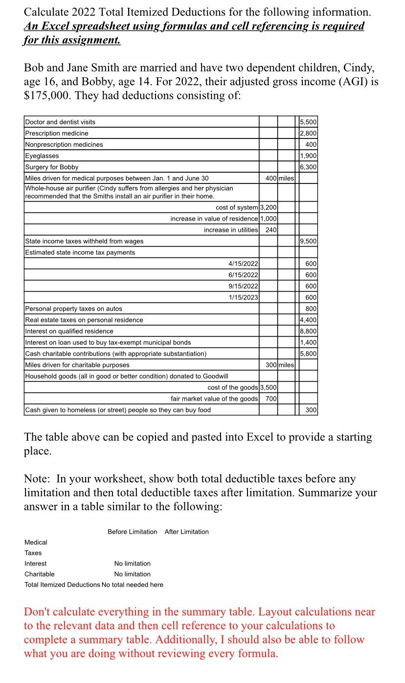 Calculate 2022 Total Itemized Deductions for the | Chegg.com