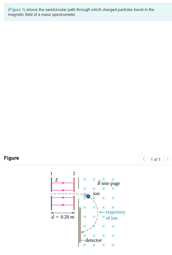 Solved (Figure 1) shows the semicircular path through which | Chegg.com
