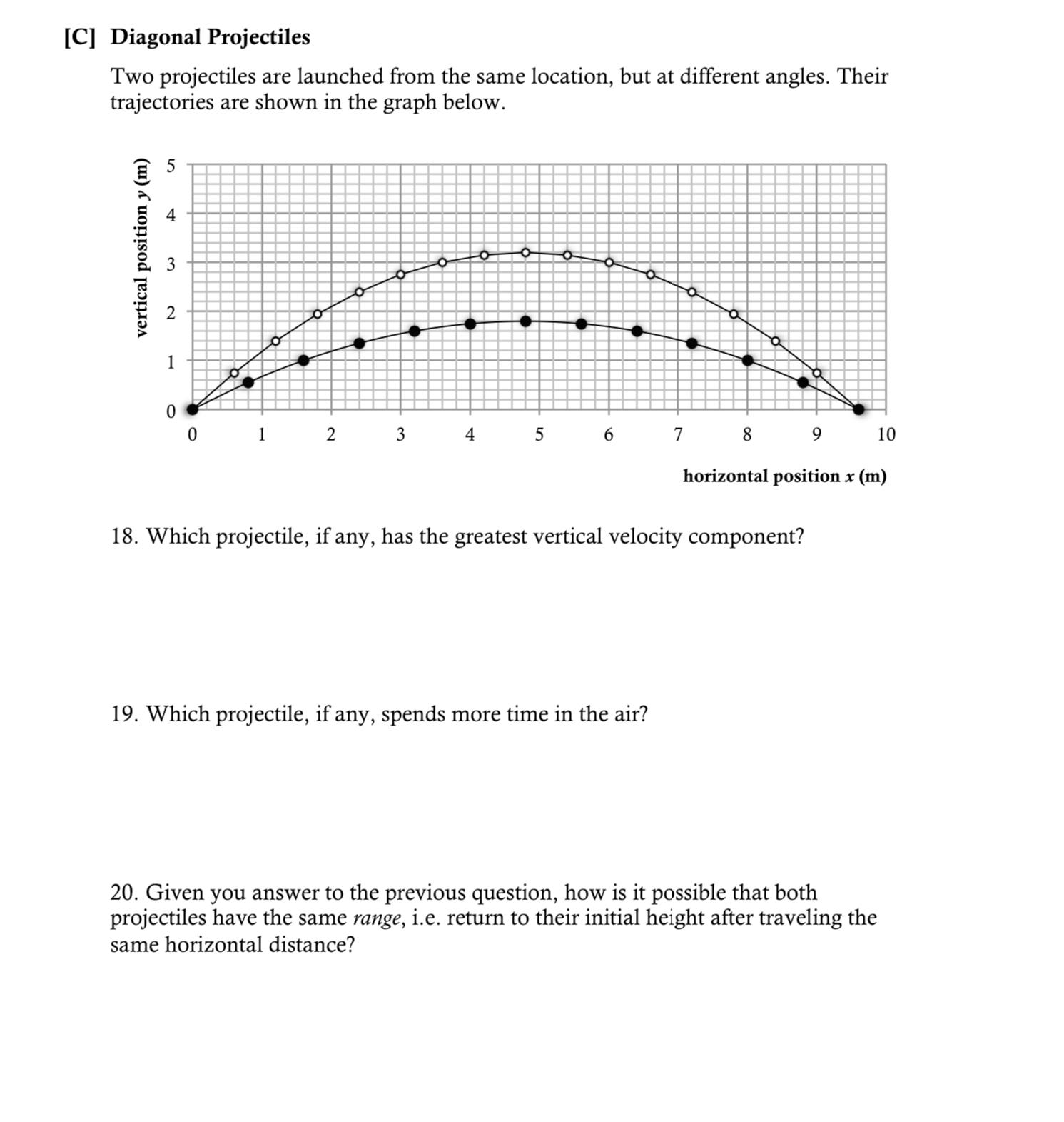 Solved Two projectiles are launched from the same location, | Chegg.com