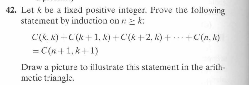Solved 2. Let k be a fixed positive integer. Prove the | Chegg.com