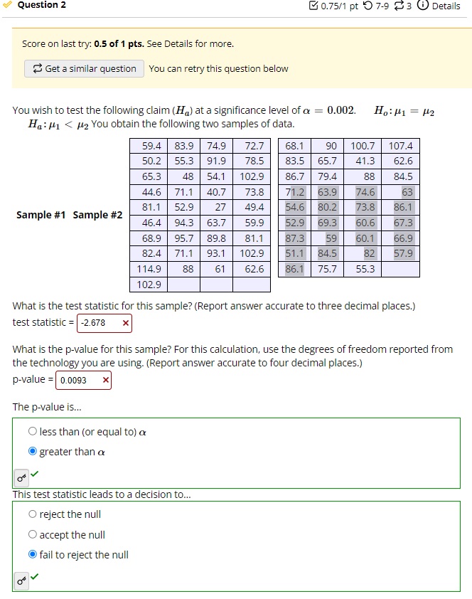 Solved Score on last try: 0.5 of 1 pts. See Details for | Chegg.com