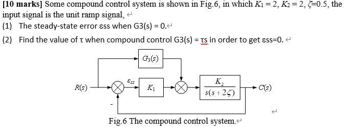 Solved [10 marks] Some compound control system is shown in | Chegg.com