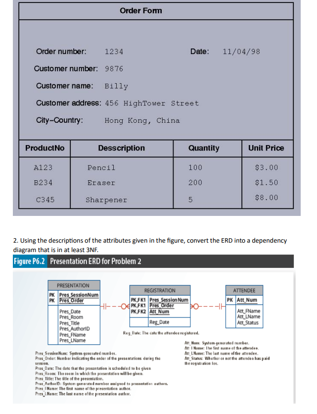 Solved 1. Produce the UNF, 1NF, 2NF and 3NF of this document | Chegg.com