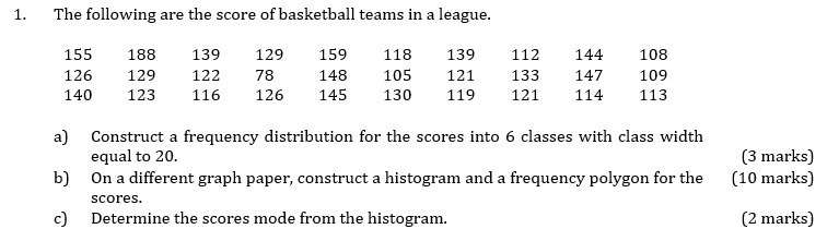 Solved The following are the score of basketball teams in a | Chegg.com
