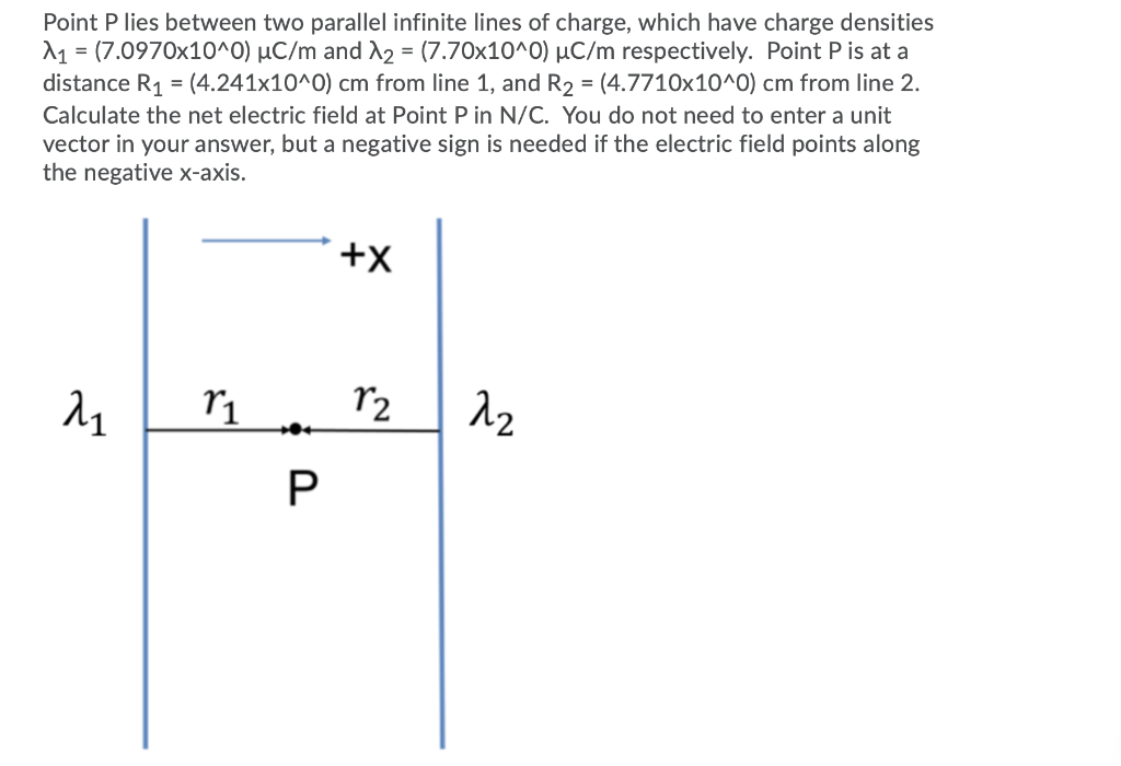 Solved Point P lies between two parallel infinite lines of | Chegg.com