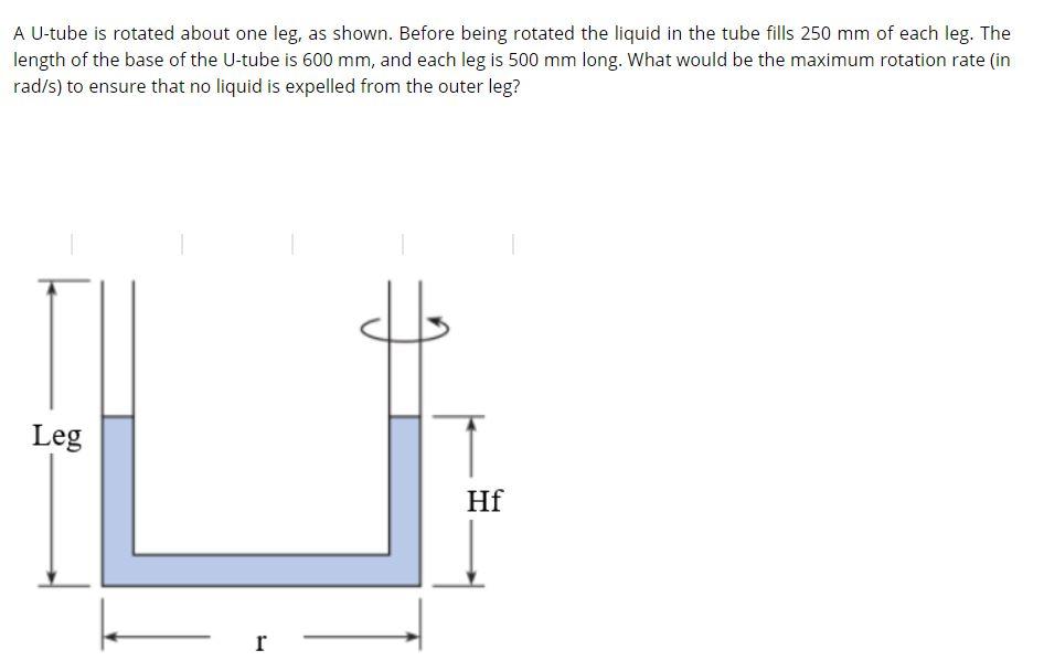 Solved A U-tube is rotated about one leg, as shown. Before | Chegg.com
