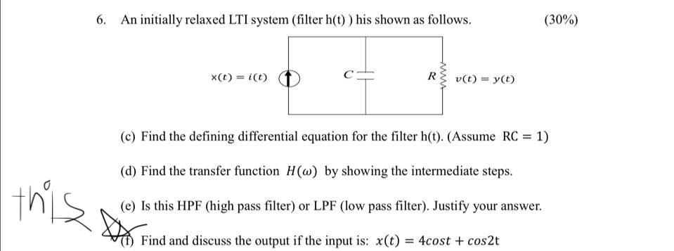 Solved 6. An initially relaxed LTI system (filter h(t)) his | Chegg.com
