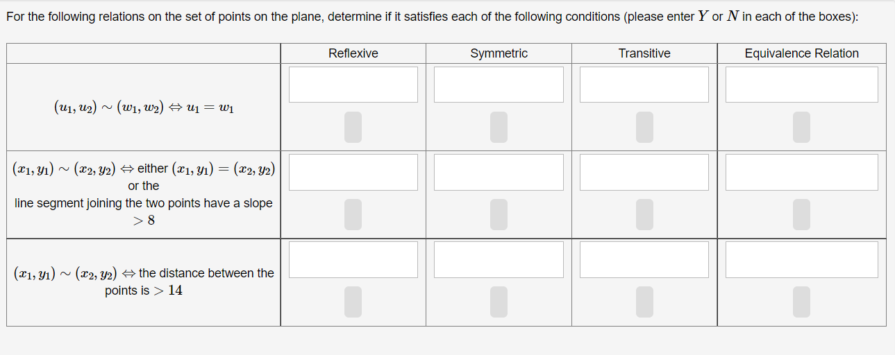 Solved For the following relations on the set of points on | Chegg.com