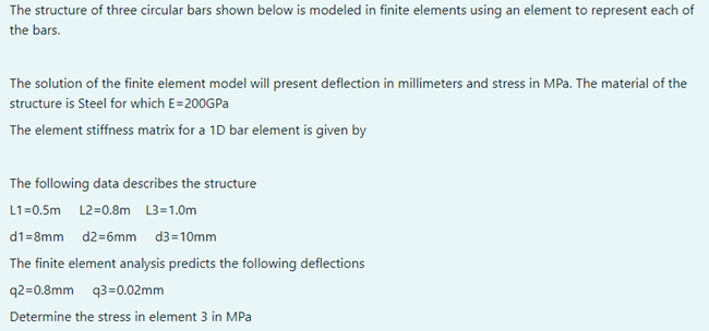 Solved The structure of three circular bars shown below is | Chegg.com
