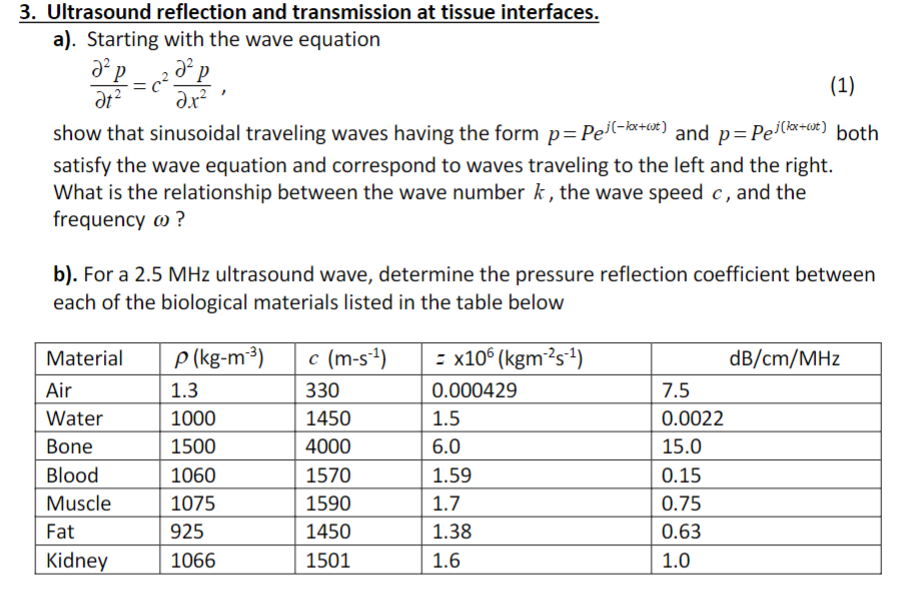 Solved 3. Ultrasound reflection and transmission at tissue | Chegg.com