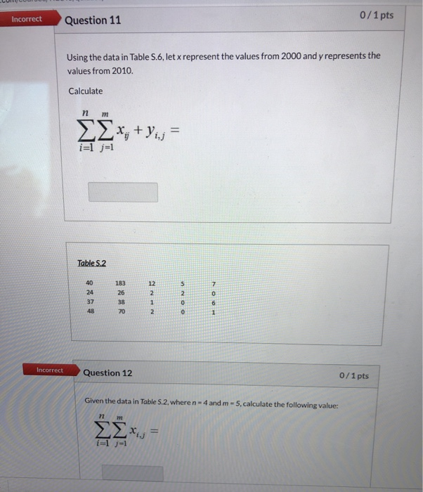 Solved 0/1pts Question 11 Using the data in Table S.6, let x | Chegg.com